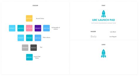 ubc launch pad year in review 2018 2019 by robert lin ubc launch