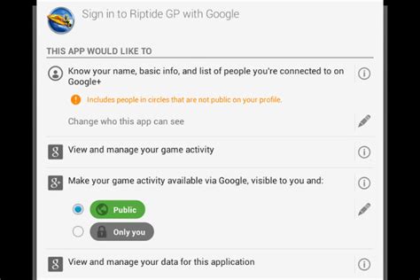 Google Play Game Services Is Just What Android Needs But Who Will Use It TIME