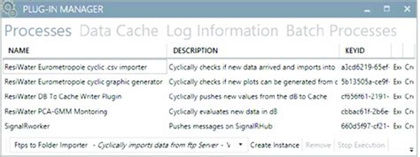 Upper Plot Plug In Manager With Loaded Plug Ins For Monitoring