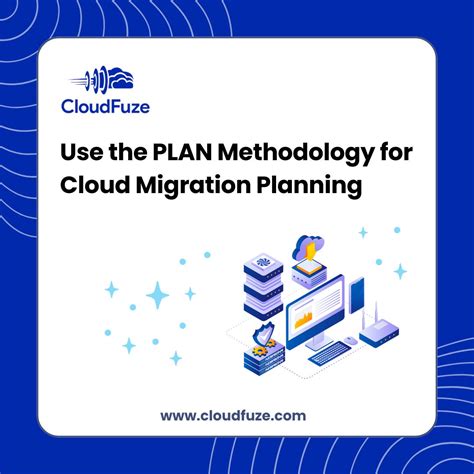 Cloudmigration Planmethodology Digitaltransformation Arun Jyothi