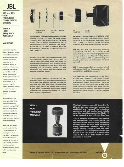 The Family Of Jbl Compression Drivers Tweeters