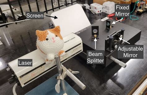 The Michelson Interferometer Ucsc Physics Demonstration Room