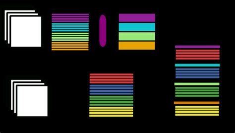 The Input Bias Multimodal Fusion Method Frame Vector Data From The Download Scientific Diagram