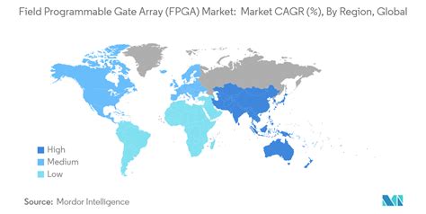 field programmable gate array market size share trends and growth