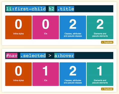 How To Refactor Css A Guide Hongkiat