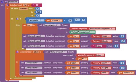 Mit App Inventor And 100 Esp32 How Could I Do This Mit App