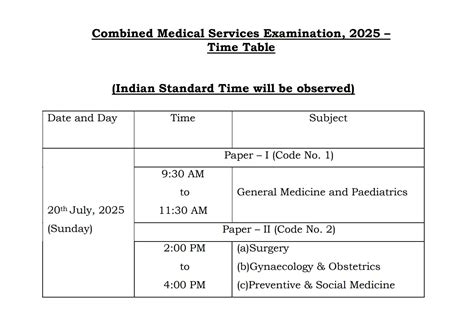 UPSC CMS Exam Date Out Shift Timings Vacancies