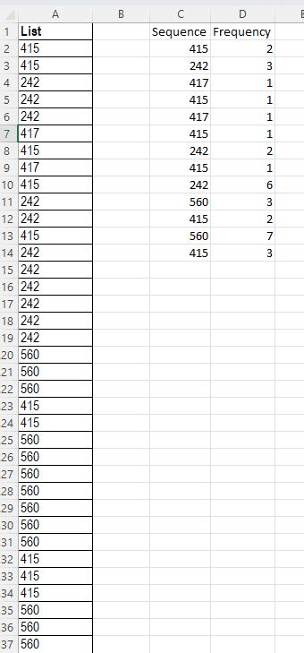 Excel Change List Of Values Into A Sequence With Count Super User