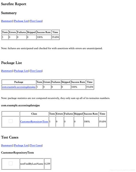 Springboot测试报告junitreportspring Boot Junit 报告 Csdn博客