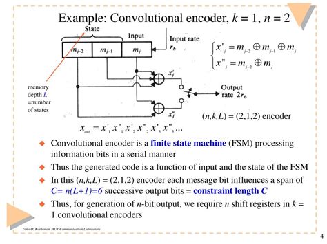 Ppt S72 227 Digital Communication Systems Powerpoint Presentation