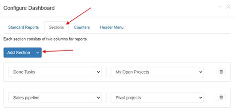 Dashboard Rukovoditel