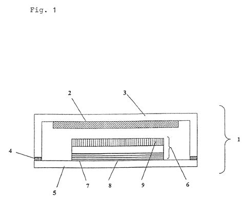 Brittleness 千图网