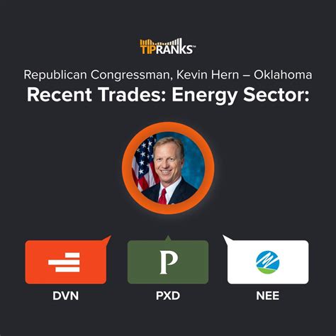 Kevin Herns Congressman Recent Trades Energy 🧐 R Stockmarket