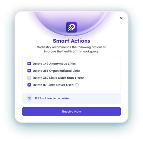 Sharepoint And Teams Permissions And Sharing Management Tool
