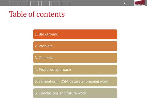 Semantic Integration Of Authoritative And Vgi Ppsx Databases