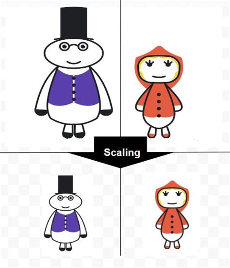 Nidhi Bansal On Linkedin Feature Scaling Normalization Vs Standardization Data Science Horizon