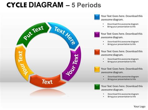 Cycle Diagram PPT Templates PowerPoint Presentation Slides Template PPT Slides