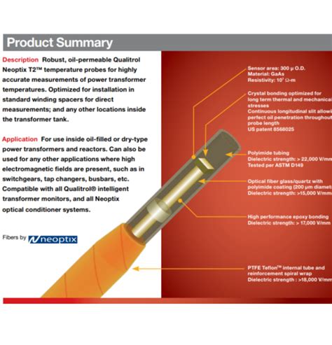 Fiber Optic Temperature Probes For Transformers 产品中心 International Co