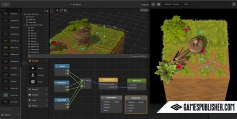 No Code Game Development Which Platform Is Best For You