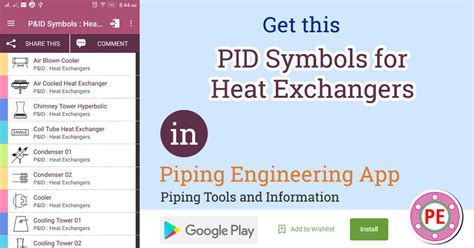 P ID Symbols For Heat Exchangers The Piping Engineering World