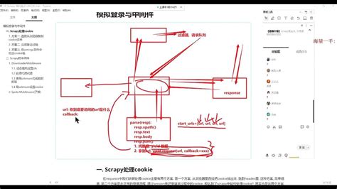 【路飞学城】爬虫开发 app逆向超级大神班 05期 第1章 1 23 全站抓取方案 youtube
