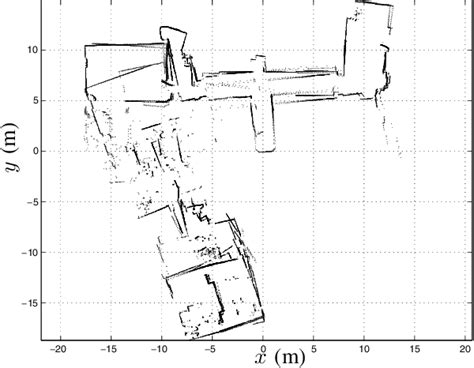 Figure 3 From Mobile Robot Slam For Line Based Environment Representation Semantic Scholar