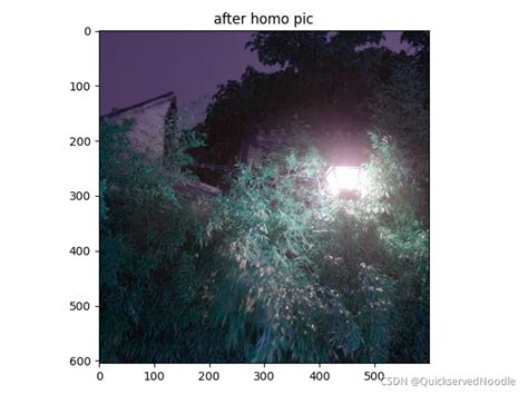 Python 图像处理的同态滤波复现def Homofilterimg I Npfloat32img I3 I M
