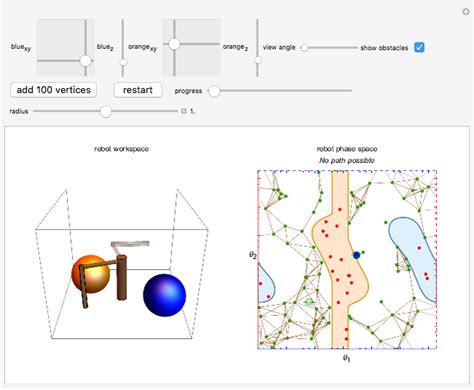 Probabilistic Roadmap Method For Robot Arm Wolfram Demonstrations Project