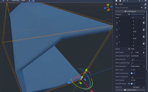 CSGPolygon Doesn T Follows Path Properly Issue Godotengine Godot GitHub