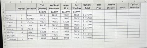 solved write an excel formula in cell customers i5 to be