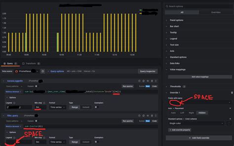 Empty Values Not Shown Bar Chart Panel Grafana Labs Community Forums