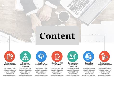 Performance Analysis Procedure Powerpoint Presentation Slides