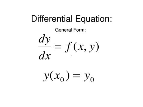 Ppt Picards Method For Solving Differential Equations Powerpoint