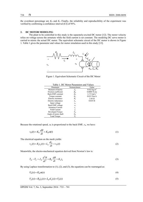 Multi Objective Optimization Scheme For Pid Controlled Dc Motor Pdf
