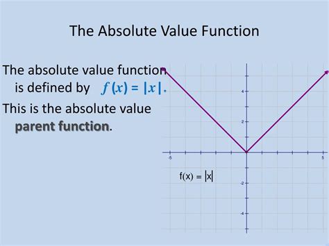 PPT Absolute Value Functions And Transformations PowerPoint Presentation ID