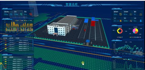 如何用webgl three js 搭建一个3d库房 3d仓库3d码头 3d集装箱 车辆定位 叉车定位可视化孪生系统——第十五课 知乎