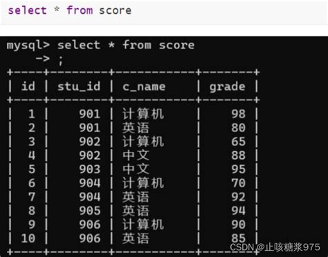 mysql查询语句 mysql 中sql e id text 的 csdn博客