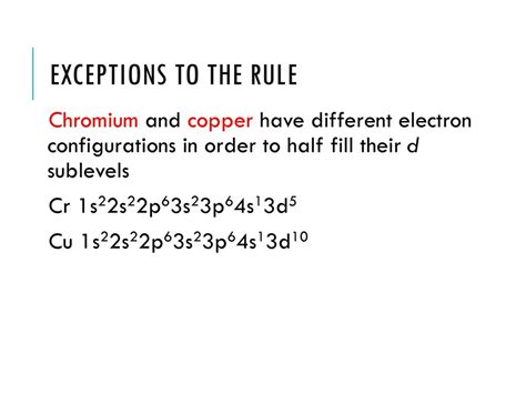 Chromium Electron Configuration Electron Configuration Periodic