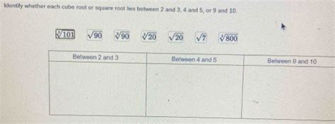 Solved Identify Whether Each Cube Root Or Square Root Lies Between 2 And 3 4 And 5 Or 9 And