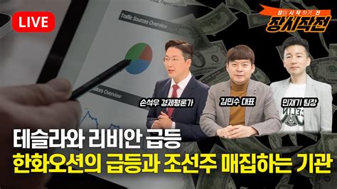 장시작전 테슬라와 리비안 급등 한화오션의 급등과 조선주에 대한 기관의 대량 매수 Live 11월 29일 손석우김민수민재기 Youtube