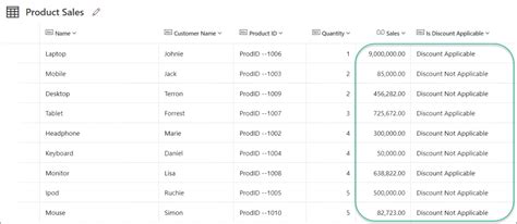how to work with dataverse formula column