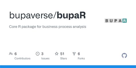 Github Bupaversebupar Core R Package For Business Process Analysis