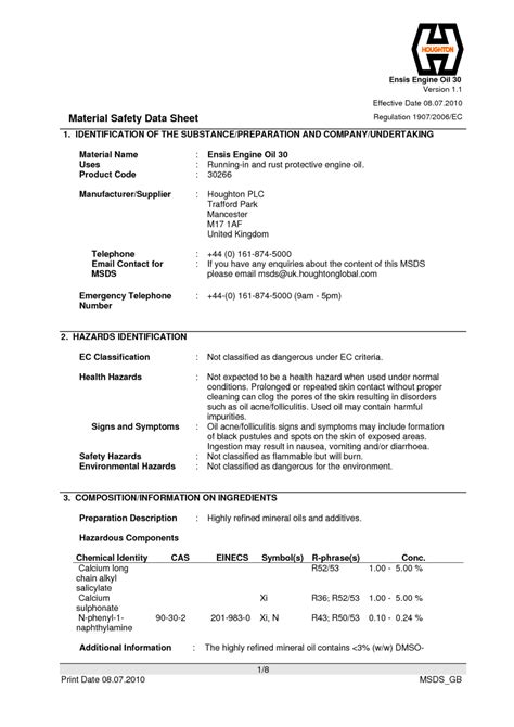 Shell Malleus Grease Gl 95 Msds Download