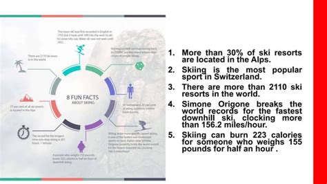understanding non linear texts infographics ppt