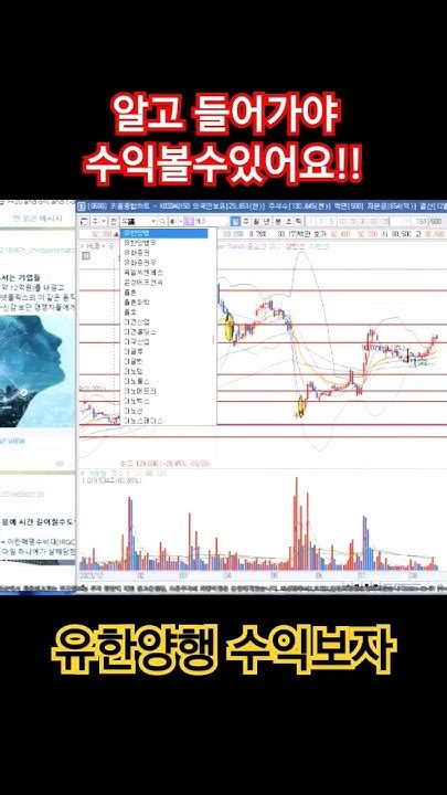 알고 들어가야 수익볼수있어요 유한양행 주가전망 유한양행 유한양행주가 유한양행주식 유한양행주가전망 유한양행대응법 유한양행목표가 유한양행매수전략 유한양행대응전략