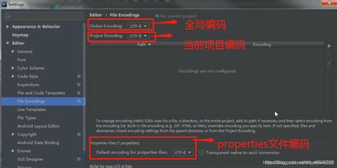 Idea控制台输出中文乱码解决idea中文乱码 Csdn博客