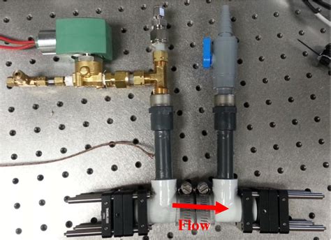 Figure 8 From Non Dispersive Infrared Ndir Gas Sensor Utilizing Light Emitting Diodes Suitable
