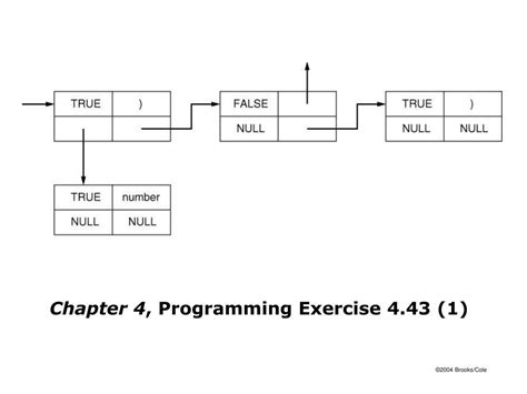 ppt figures for chapter 4 top down parsing powerpoint presentation free download id 4993713