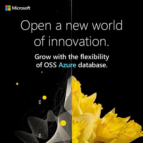 Microsoft On Linkedin See How Migrating Your Open Source Databases To Azure Can Unlock