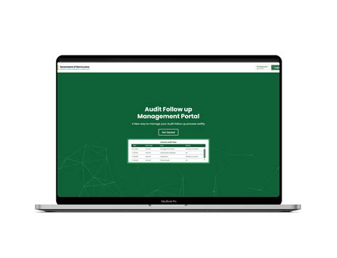 Rivet Software Limited A Leading It Sollutions Company